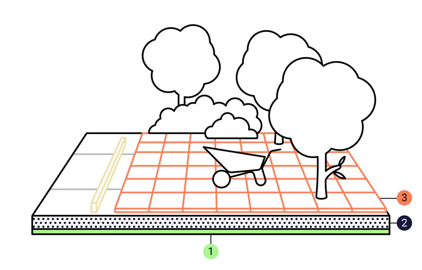 Guide til hellelagt uteplass - NCC Stein